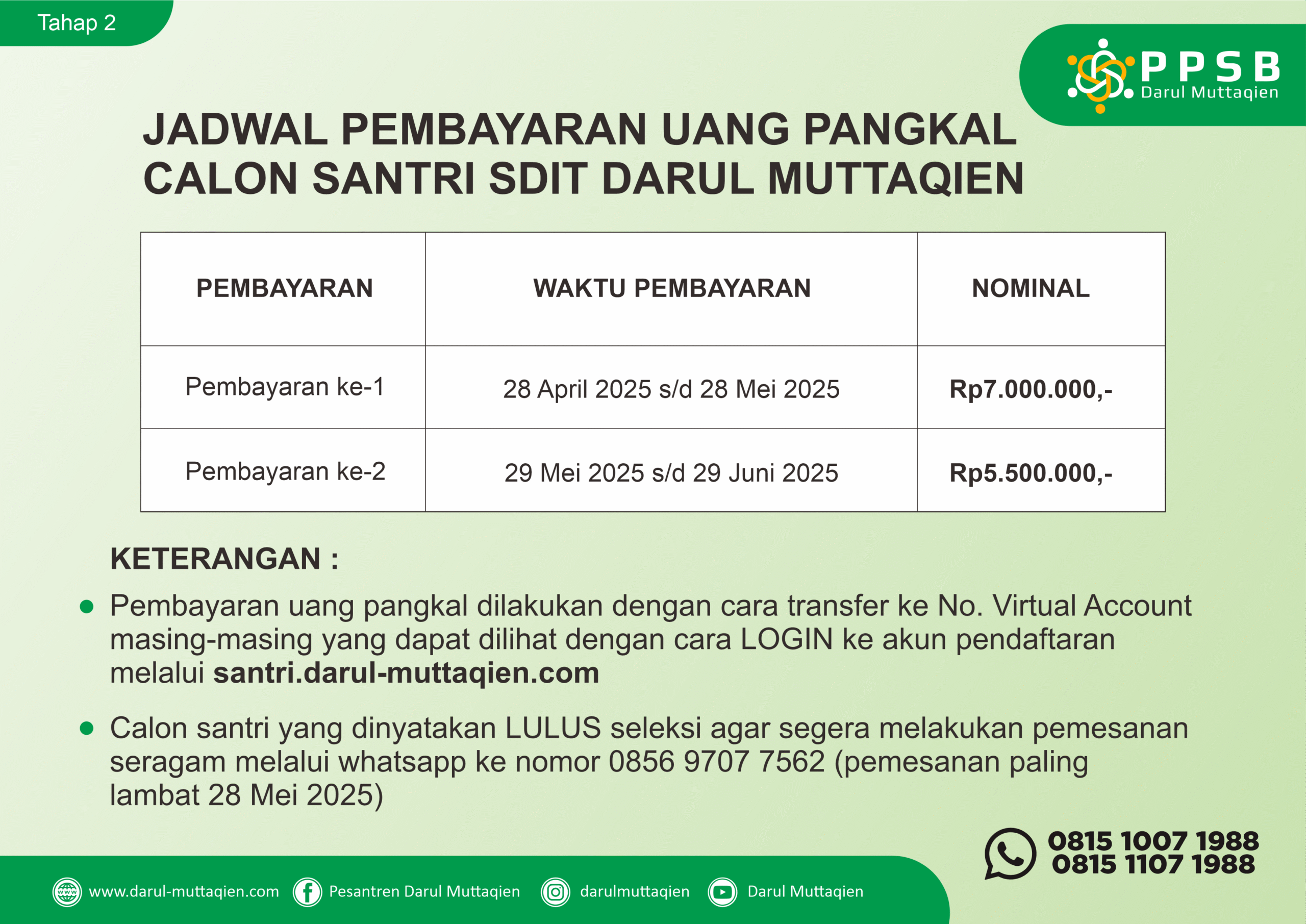 Pengumuman Hasil Seleksi Tahap 2 SDIT Darul Muttaqien TP 2025-2026